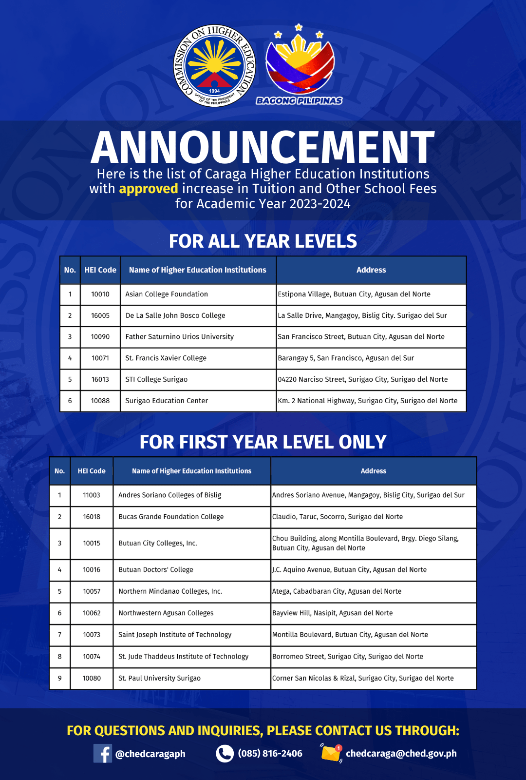 List of HEIs with Approved TOSF Increase for AY 2023-2024 | Commission ...